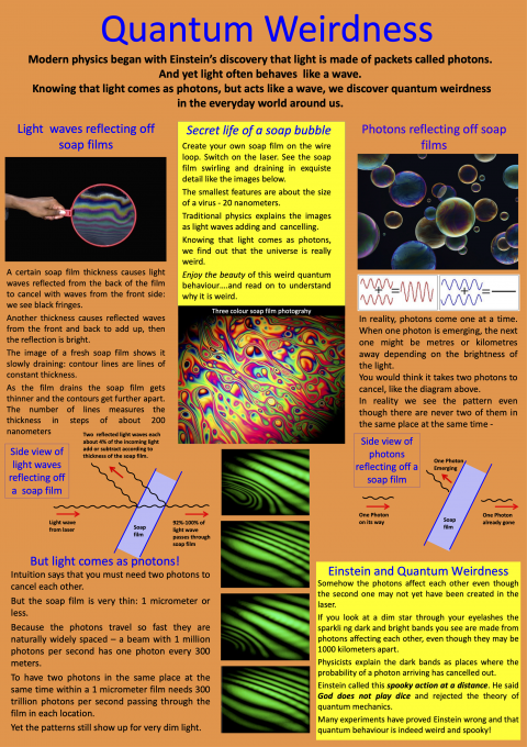 Posters - Einstein-First Project