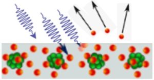 AF - Teacher Background - Einstein-First Project
