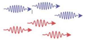AF - Teacher Background - Einstein-First Project