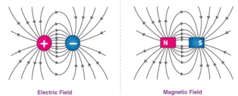 AF - Teacher Background - Einstein-First Project