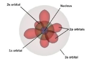 AF - Teacher Background - Einstein-First Project