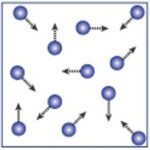 AF - Teacher Background - Einstein-First Project