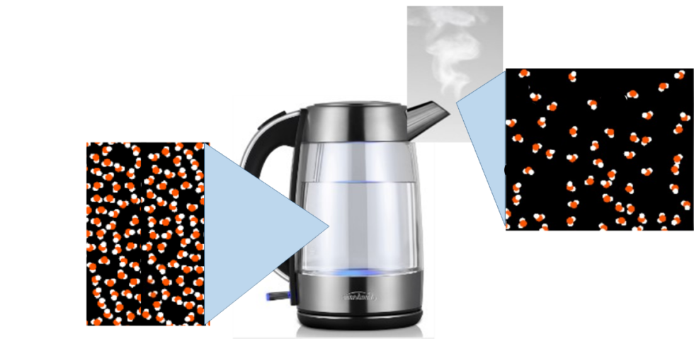 AF - Lesson 5 - Einstein-First Project