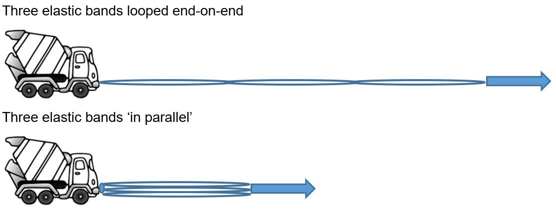 MF - Lesson 2 - Einstein-First Project