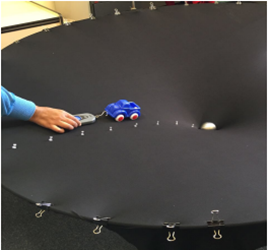 MF - Lesson 5 - Einstein-First Project